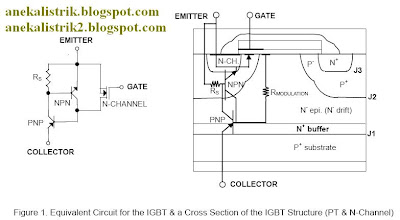 Aneka Teknik Listrik - Electrical, by ATC Automation: IGBT Basic (2)