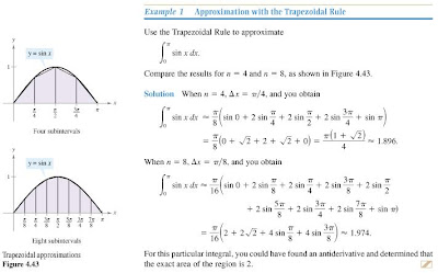 Randolph H.S. AP Calculus AB '09: Definite Integrals