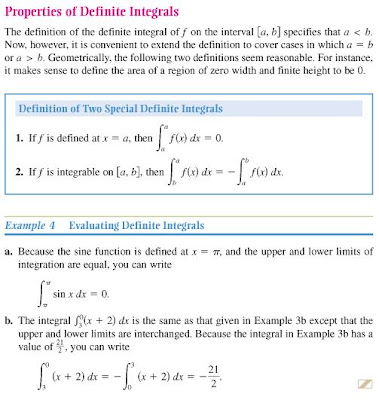 Randolph H.S. AP Calculus AB '09: Definite Integrals