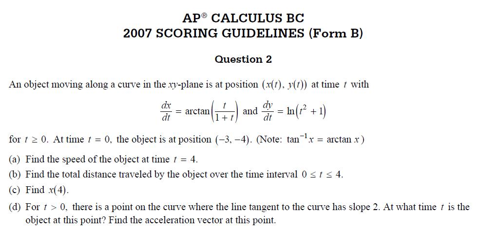 Randolph H.S. AP Calculus BC 09