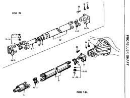 Sistem Pemindah Tenaga: komponen-komponen final drive