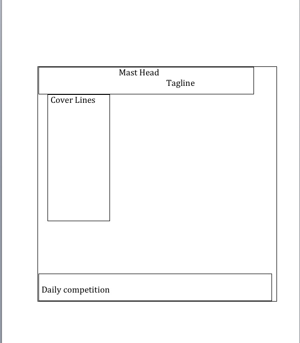 AS Media Coursework Luke: Student Magazine Outline