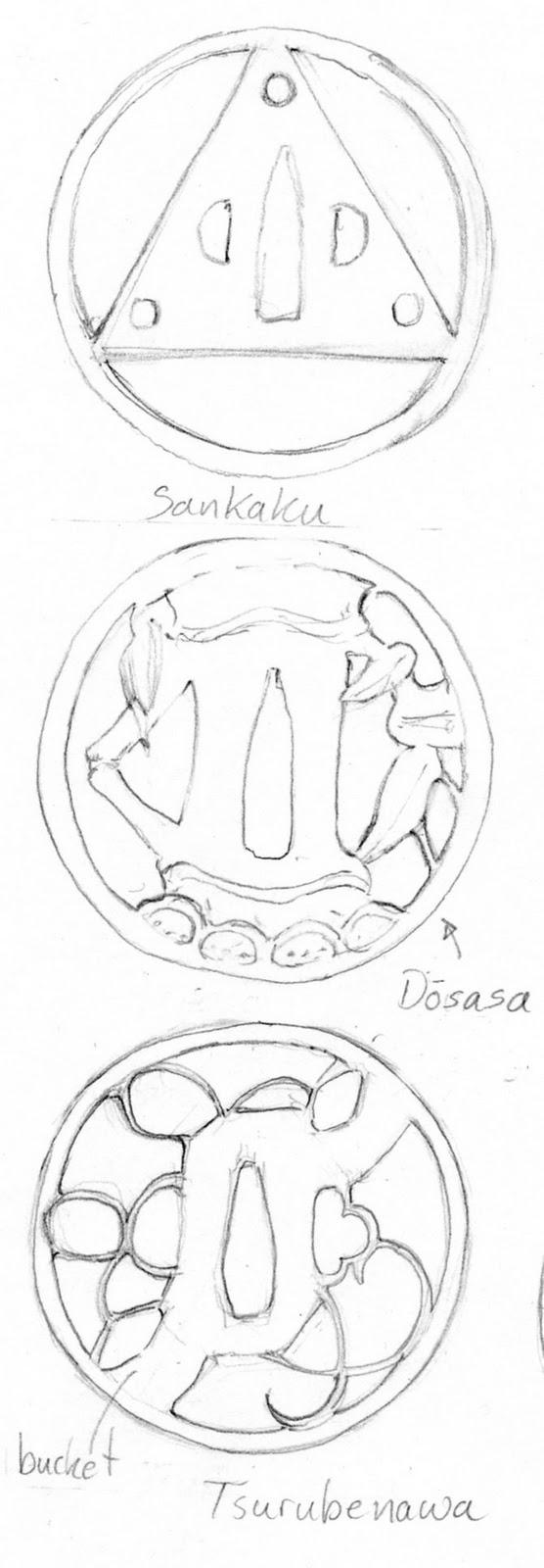 Ichijoji: The Symbolism of Yagyu Tsuba