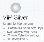 A Savvy Life: Kmart Shop Your Way Rewards