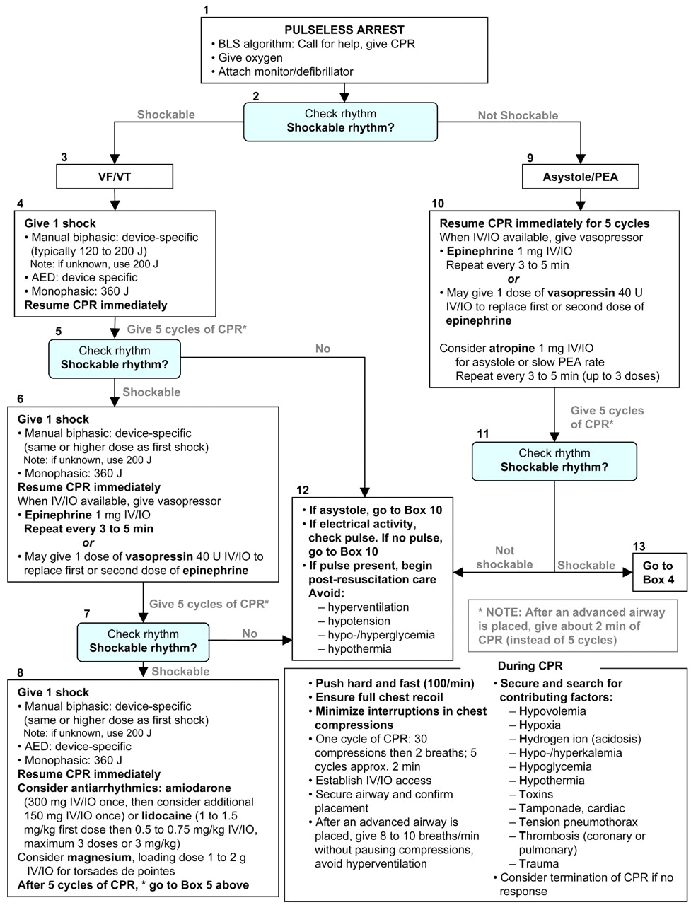I want an A for this block,really: D E F