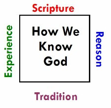 Light Seeker: Wesley's Quadrilateral and You