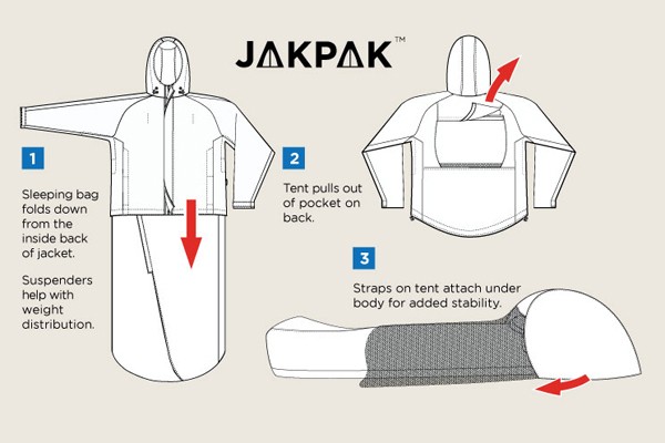 LAMBARITÁLIA: JakPak - o casaco ideal para acampamentos