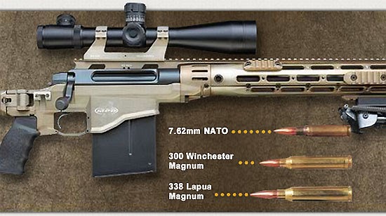 SAYkomen: Remington Modular Sniper Rifle (MSR)