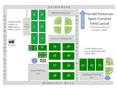 ASA/JATO College Combine