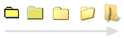 Advertising Lab: Evolution of Icons: Who Needs Realism?