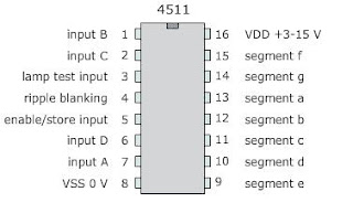 Master Electronic: SEVEN SEGMENT CIRCUIT