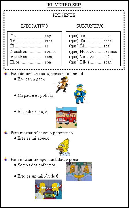 Spanish Lessons - Lecciones de Español: 10.- DIFERENCIAS ENTRE EL VERBO ...