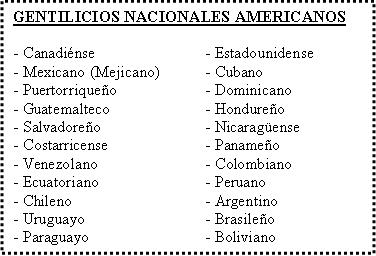 Spanish Lessons - Lecciones de Español: 17.- PAÍSES Y NACIONALIDADES ...