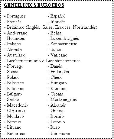 Spanish Lessons - Lecciones de Español: 17.- PAÍSES Y NACIONALIDADES ...
