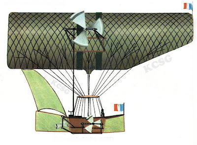 飞行史话: The development of the dirigible:1784-1883