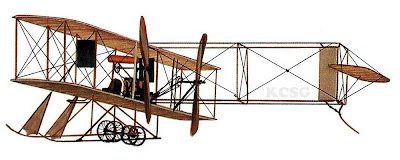 飞行史话: The Wright brothers:1903-1910