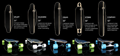 Longboard Living: Longboard Living x Bustin Boards