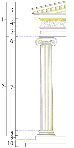 hellenic period: Ionic order