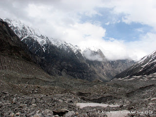 Snowscapes of The Himalayas: In the Foot Steps of Frank Smythe- Part 2