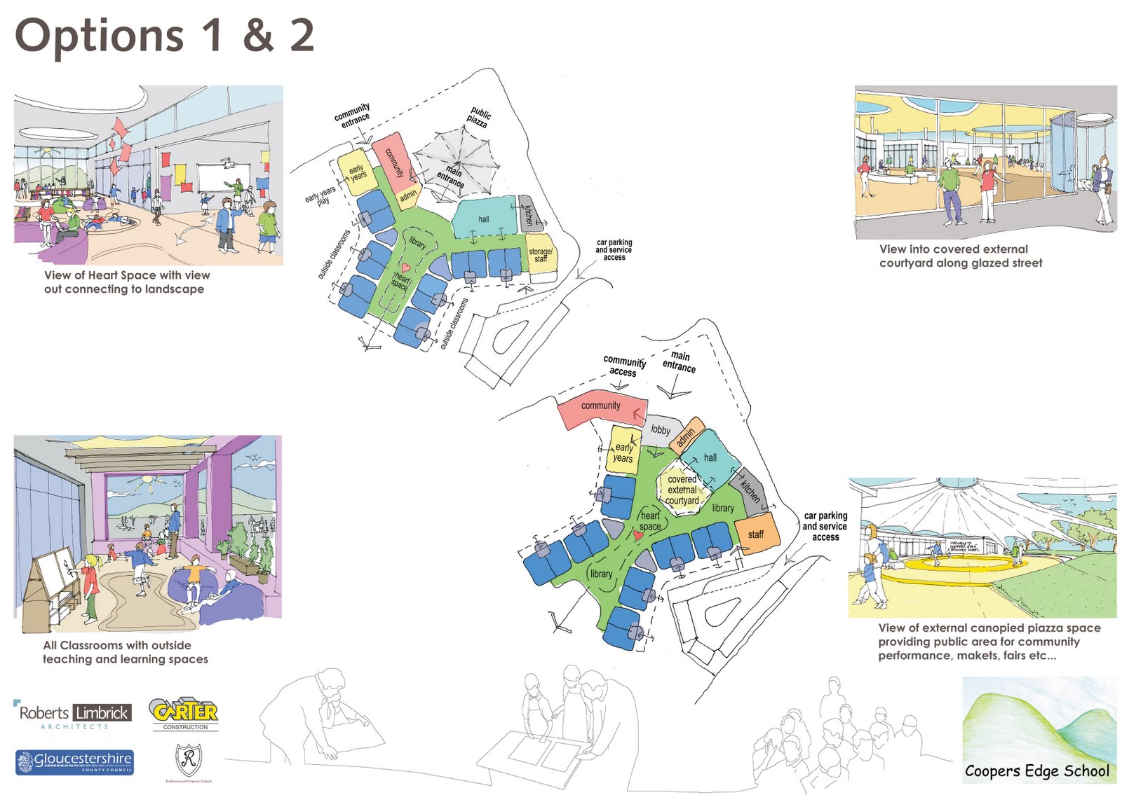 Coopers Edge Primary School