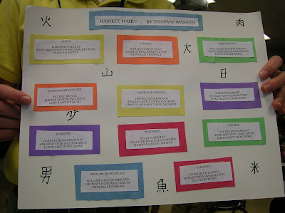 The End of the Road: Hamlet Projects