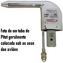 ARQUIVOS AERONÁUTICOS: Como Funciona o Tubo de PITOT