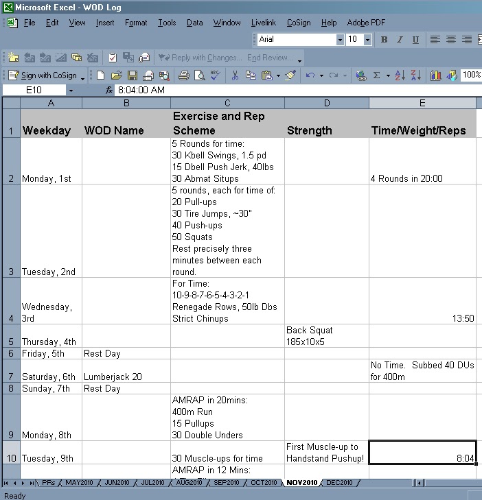 La Bustaria: The WOD Log