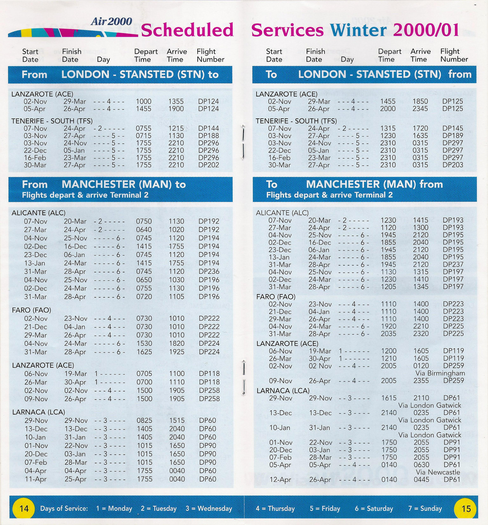 Airline memorabilia: Air 2000 (2001)