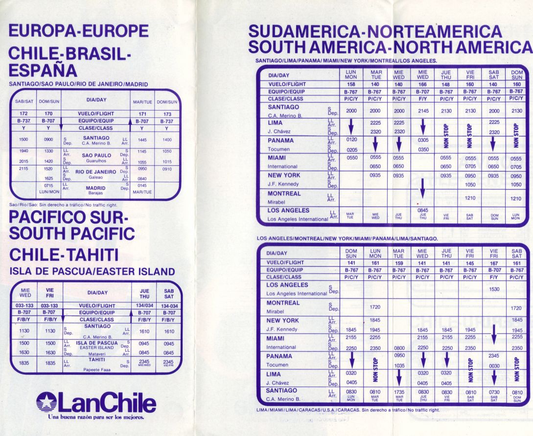 Airline memorabilia: LAN Chile (1989)