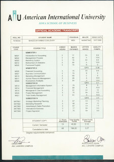 Manzoor Ahmad Chaudhry - HSE Manager