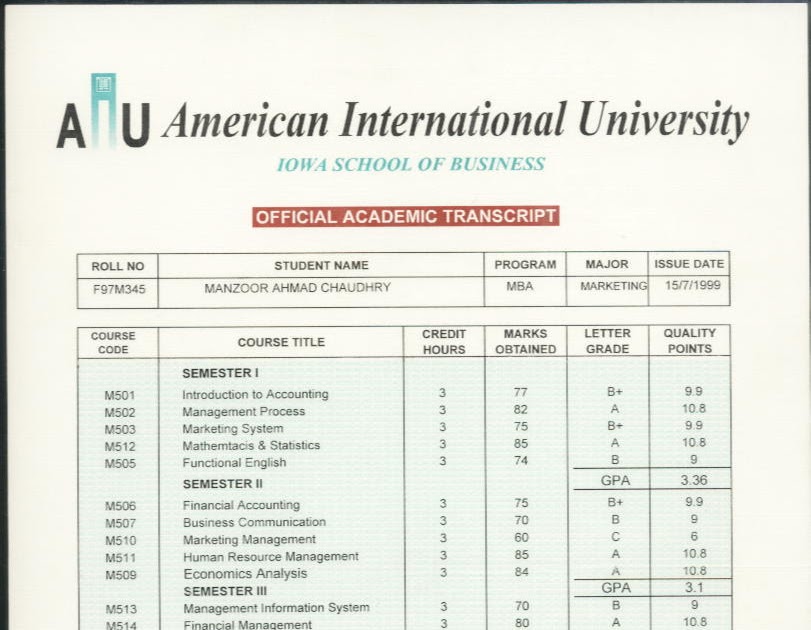 Manzoor Ahmad Chaudhry - HSE Manager: Transcript of MBA Degree