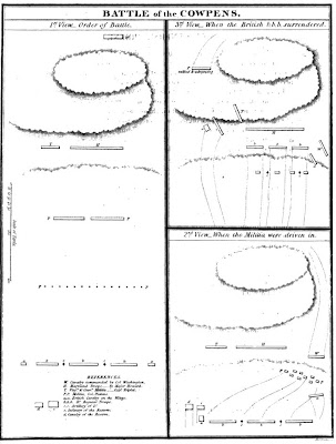 A Miniature History of the American Revolution: Cowpens: Battlefield Maps