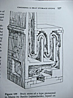 Eco Homes & Living: Russian Stove - The Most Efficient Wood Burner