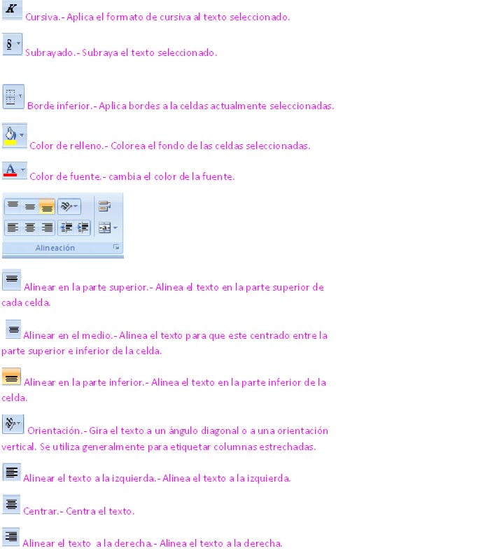 Iconos de Excel: Iconos de Excel