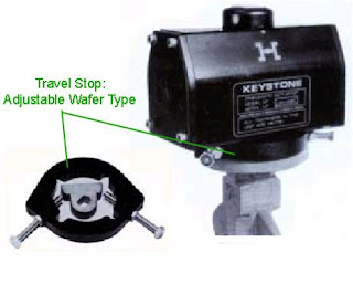 The Instrument Site: Control Valve (Part 5)