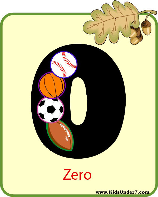 Numbers Clipart Sports