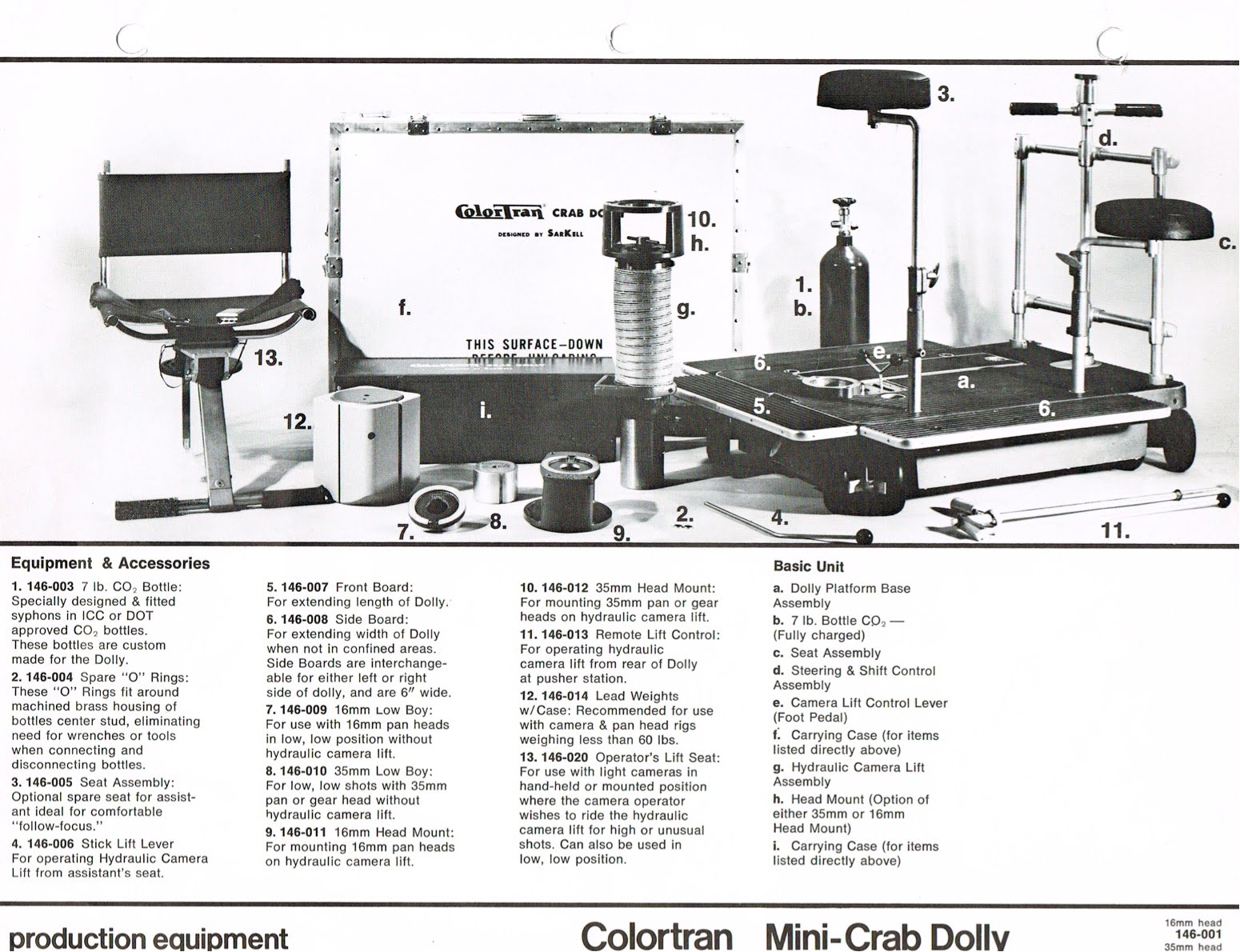 Colortran Mini-Crab Dolly The SarKell Society: September 2010