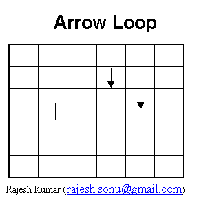 Arrow Loop: A1