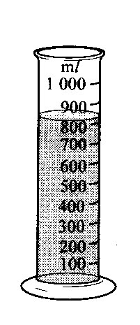 MATHS YEAR 3: VOLUME OF LIQUID: Measure using standard unit: l and ml