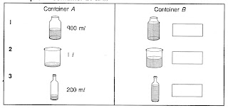 MATHS YEAR 3: VOLUME OF LIQUID