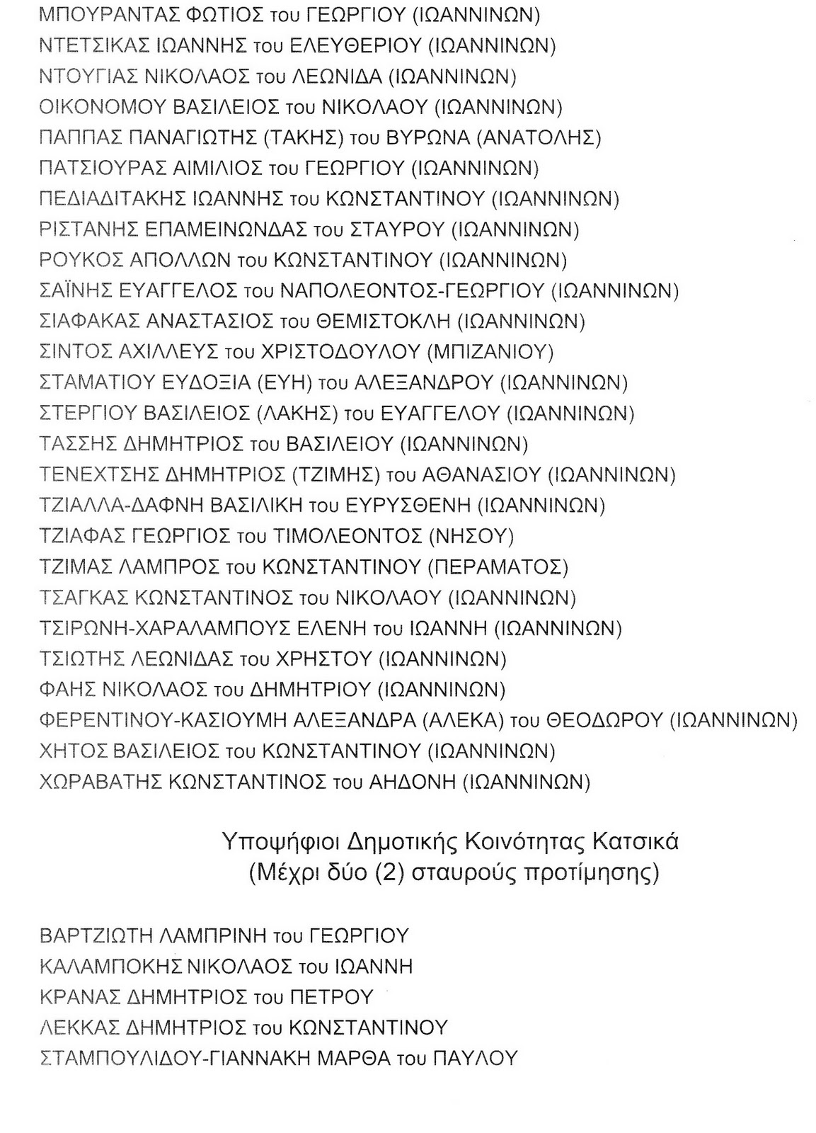 KATSIKA-NEWS: ΨΗΦΟΔΕΛΤΙΟ - ΑΝΕΞΑΡΤΗΤΗ ΔΗΜΟΤΙΚΗ ΠΡΩΤΟΠΟΡΙΑ.