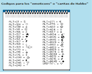 Datos Habbo: Habbo Codigos.