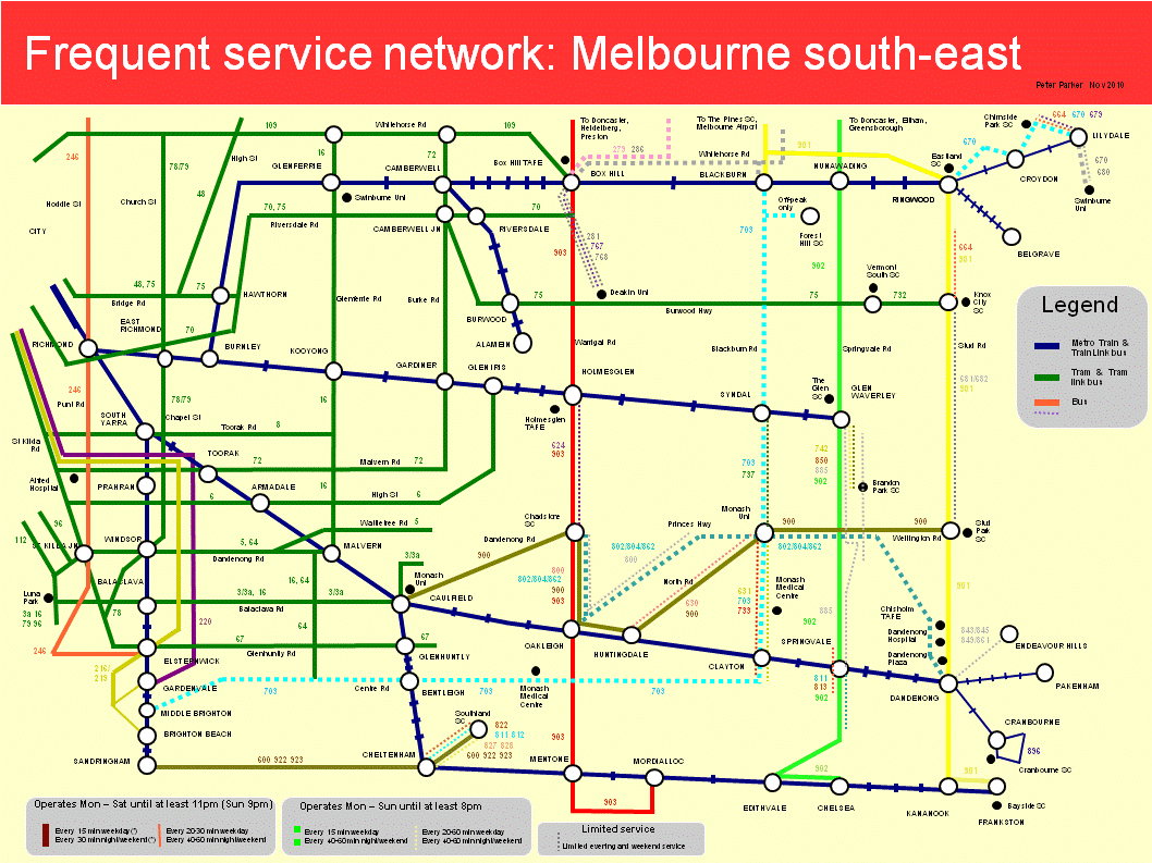 Melbourne on transit