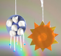 Clever Sprouts Preschool: W is for Weather