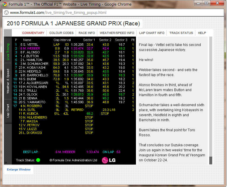 A Piacere: F1のLIVE TIMINGをアンドロイドで見る！