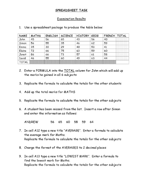 World Of ICT: Lesson 2 : Spreadsheets Exam Results