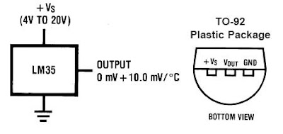 Elektronika Untuk Hobi Dan Belajar: Sensor Suhu LM35