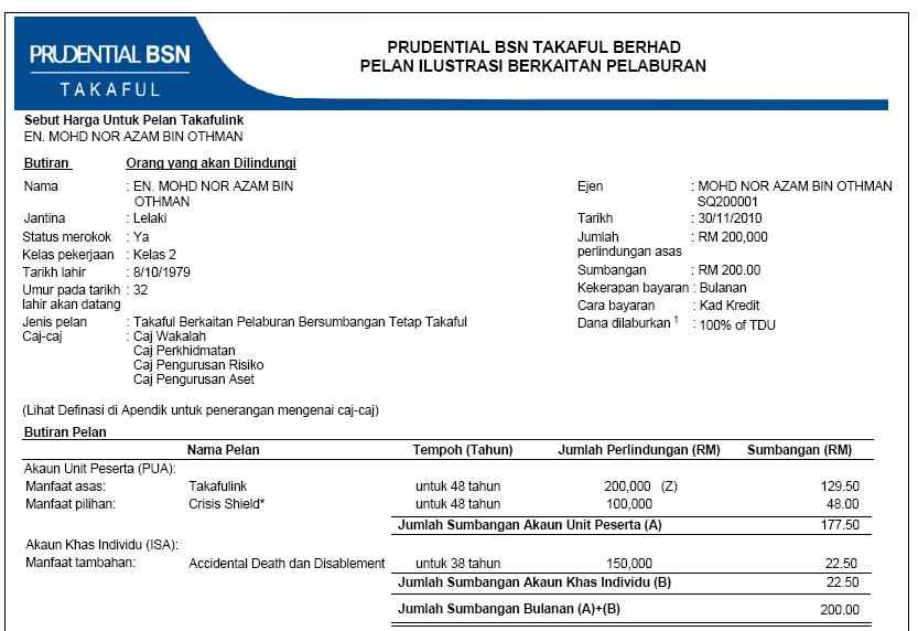 Laman Info Insurans dan Takaful
