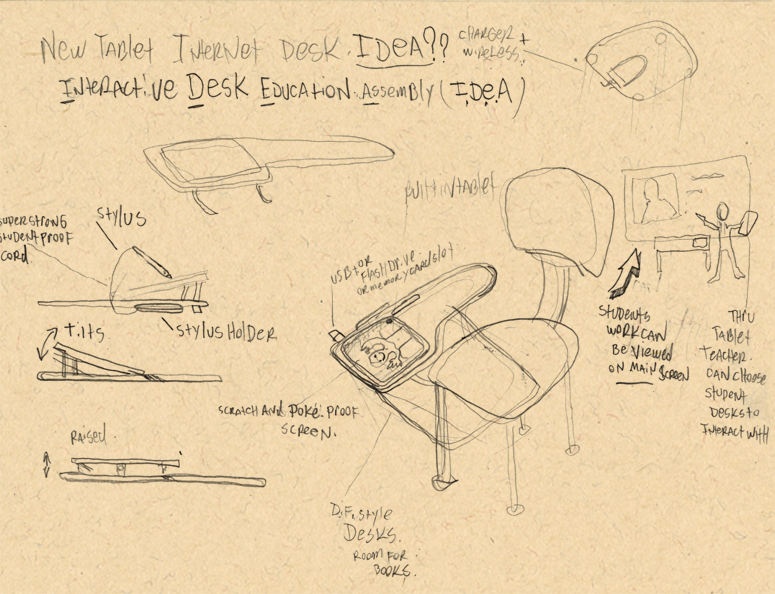 BartWork!: Future Class room desk idea.