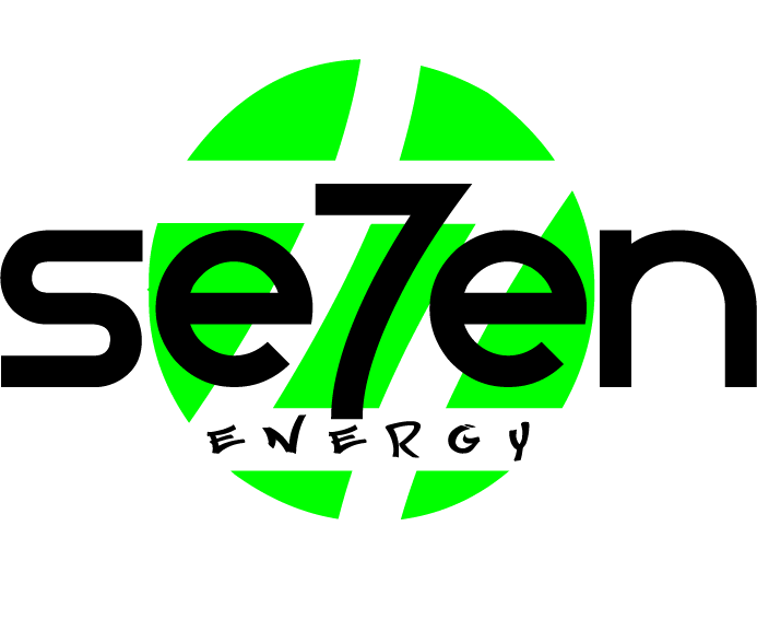 Bracelets For Women: Energy Drink Logos